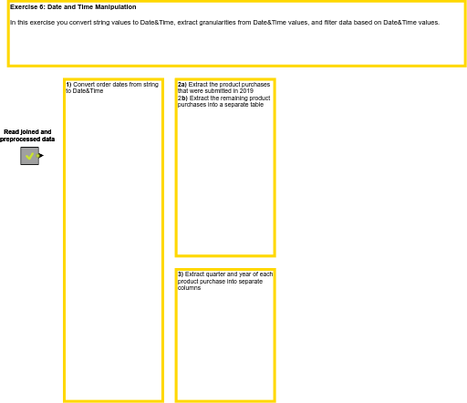 06_DateTime_Manipulation — NodePit